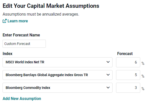 Customizing Forecasts in Venn